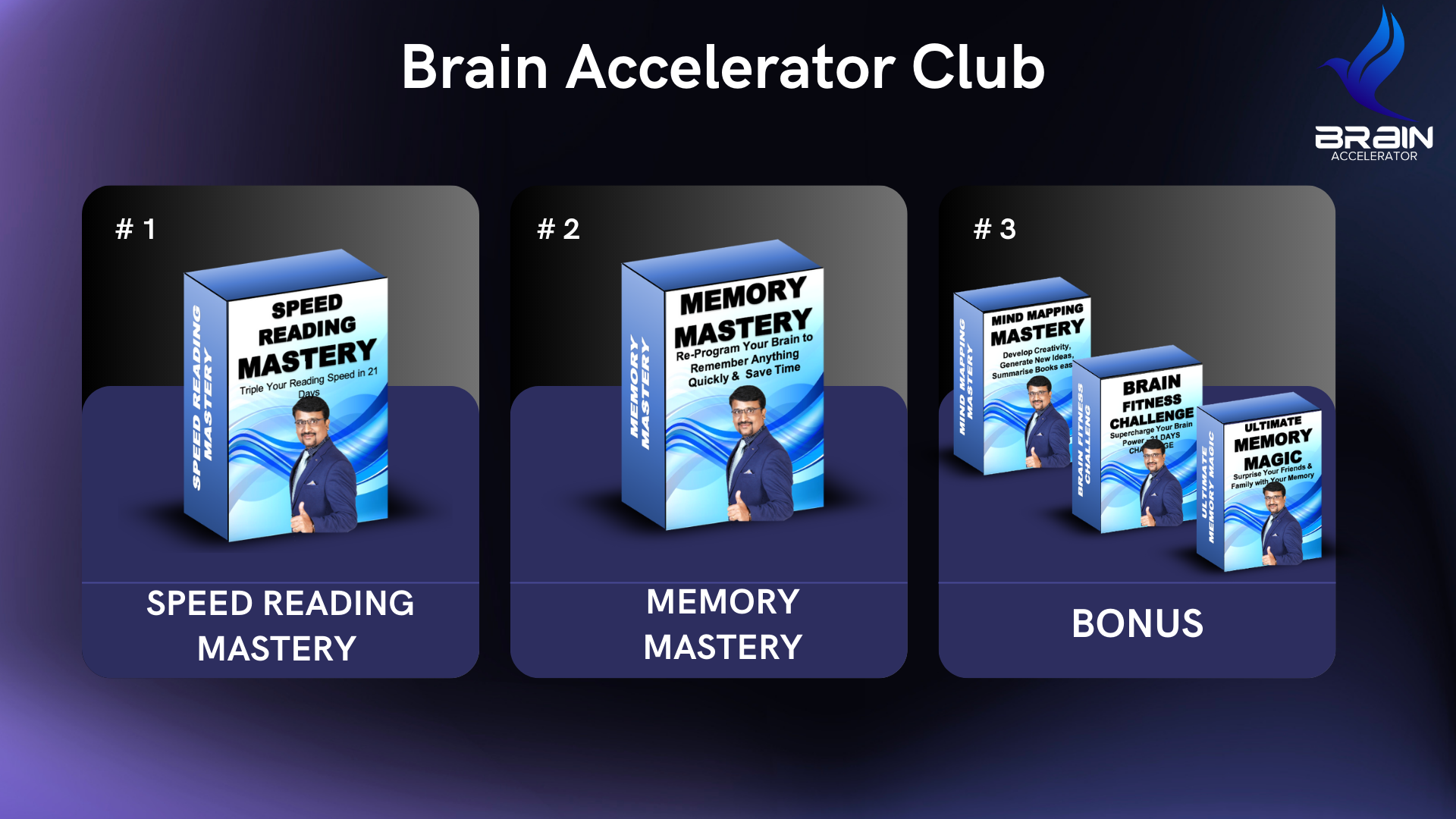 SILVER MEMBERSHIP : 21 DAY SPEED READING & MEMORY CHALLENGE